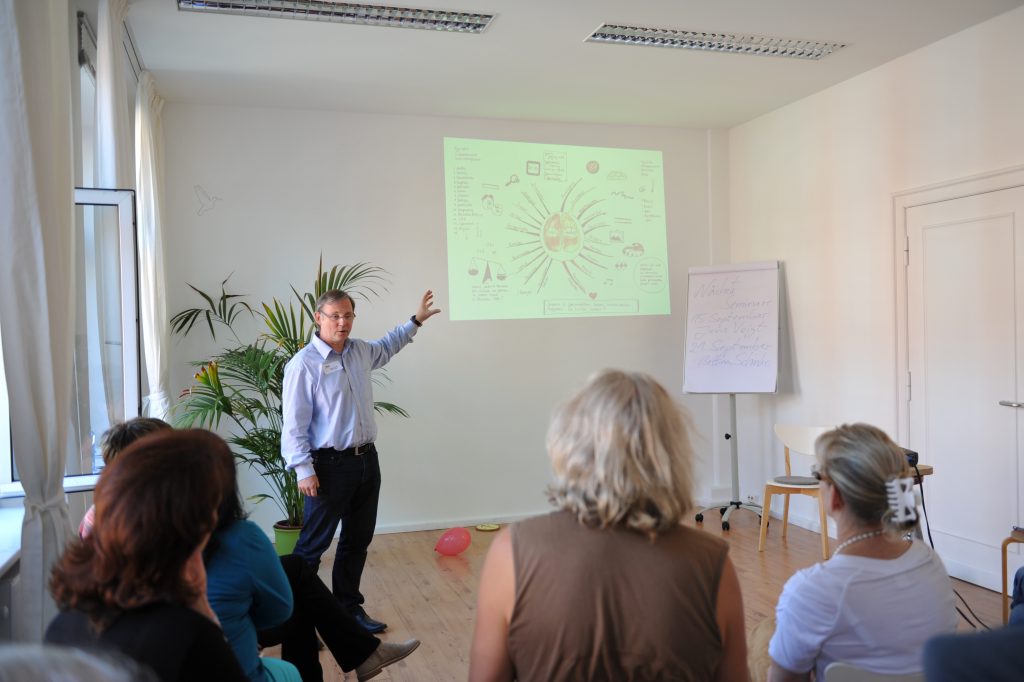 Akademie für Lernmethoden - Lernen leicht gemacht Lernmethoden, Mindmap ...